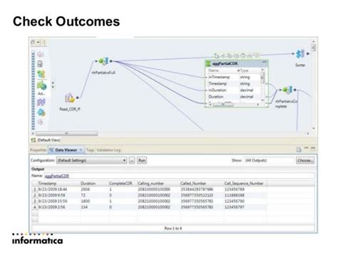 Modern Data Architecture For A Data Lake With Informatica And