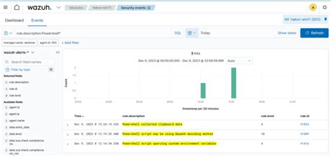 Detecting Powershell Based Reverse Shells With Wazuh Safecontrols