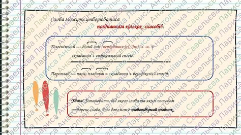 Презентація Складання основ як спосіб творення слів 6 клас НУШ Презентація Українська мова