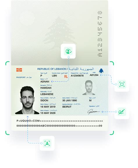 National ID Card Verification Services In Lebanon KYC KYB AML Uqudo