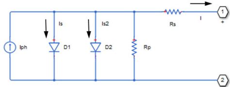 Electrical Equivalent Circuit Of The Solar Cell Download Scientific