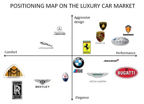 The Car Industry At Its Absolute Finest Novembre 2012