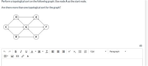 Solved Perform A Topological Sort On The Following Graph Chegg
