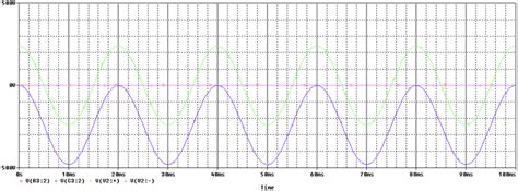 Can A Single Capacitor Circuit Have Phase Shift