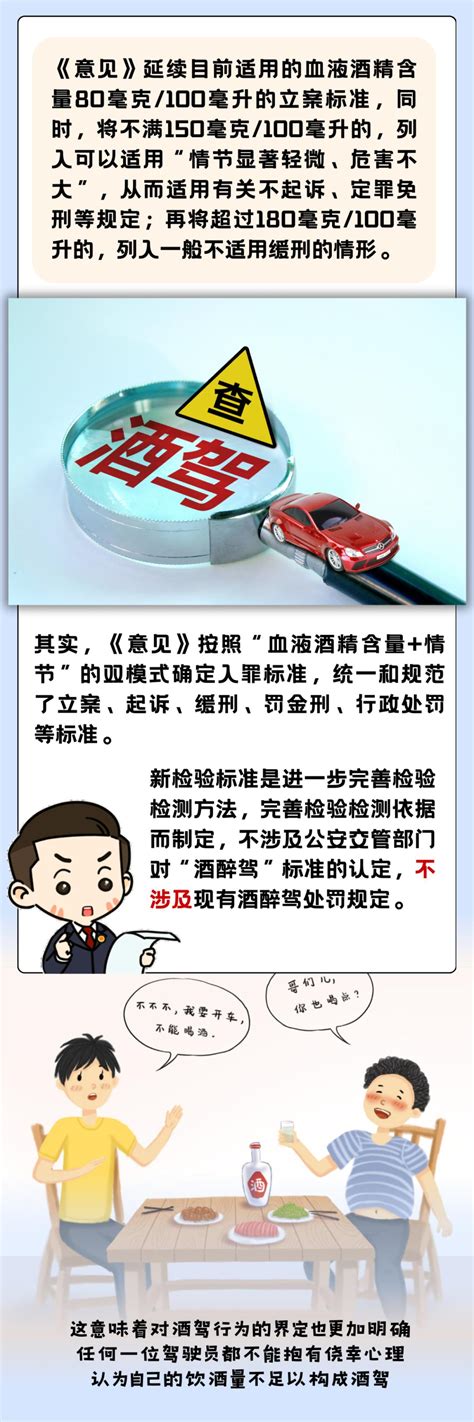 开车的人请注意，酒驾醉驾有新规澎湃号·政务澎湃新闻 The Paper
