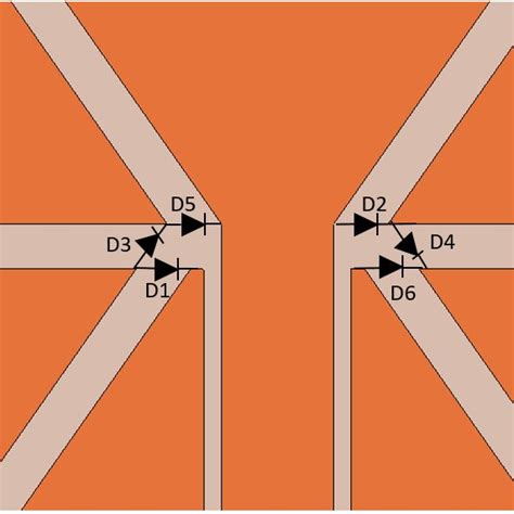 Proposed Reconfigurable Metasurface Antenna Download Scientific Diagram