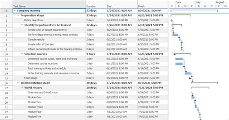 Devexpress Vcl Subscription 21 1 2