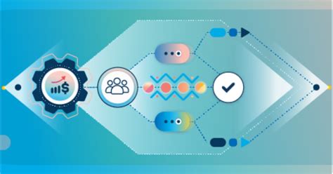 Business Process Orchestration Guide Ssandc Blue Prism