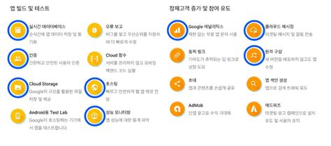 파이어베이스란