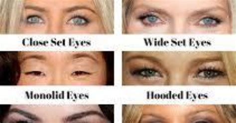 Men What Eye Shape Do You Find To Be Most Atractive In Females