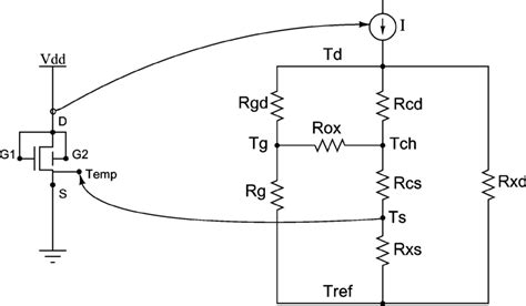 Equivalent Electro Thermal Finfet Model Download Scientific Diagram