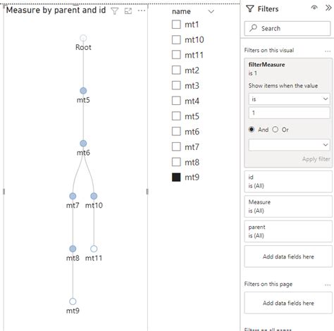 Solved How To Use Slicer Value To Filter A Lookup Value I