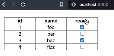 Animations In Svelte This Dot Labs