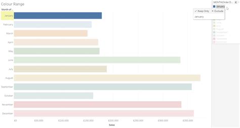 Tips When Adding Colours In Tableau The Data Babe Down Under