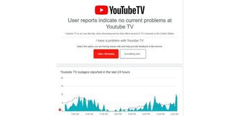 How To Fix The Streaming Limit Reached Error On YouTube TV