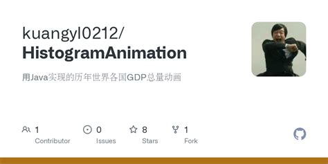 GitHub kuangyl0212 HistogramAnimation 用Java实现的历年世界各国GDP总量动画