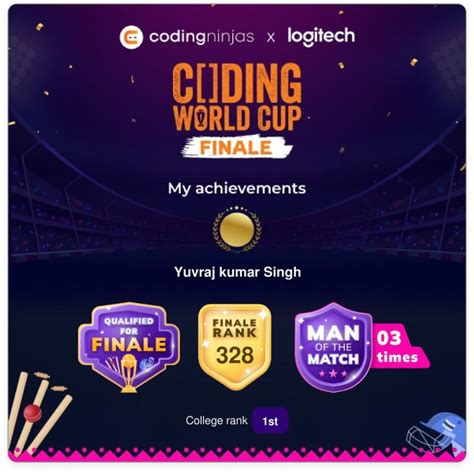 Yuvraj Kumar Singh On Linkedin Coding World Cup 2023 Finale