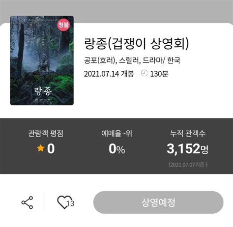 슈퍼 겁쟁이들의 쉼터 한국판 백업유머 게시판2020 2021