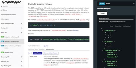 April News From GraphHopper GraphHopper Directions API