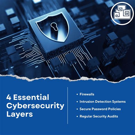 Cybersecurity Onlinesafety Nimbuspc