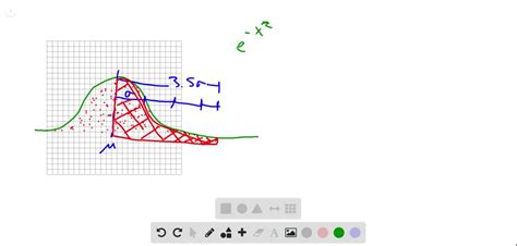 solved find the proportion of observations of a standard normal