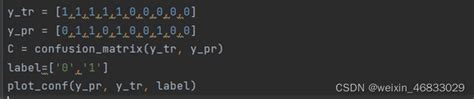 Python Keras混淆矩阵的2种画法 附代码keras 混淆矩阵 Csdn博客