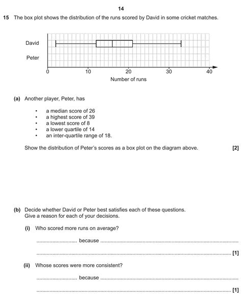 Gcse Ocr Maths Cumulative Frequencybox Plots The Box Plot Shows The
