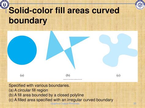 Cse Computer Graphics Lecture Graphics Output Primitives Ppt