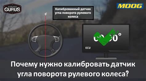 Почему нужно калибровать датчик угла поворота рулевого колеса? - YouTube