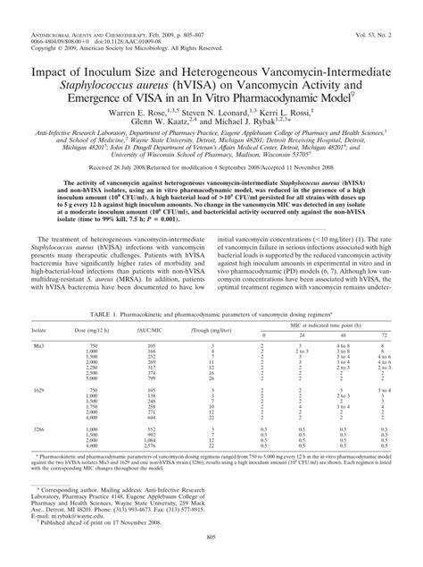 Pdf Impact Of Inoculum Size And Heterogeneous Vancomycin Intermediate