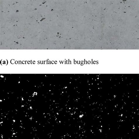 Bughole Area Ratio R A Form Angle Download Scientific Diagram