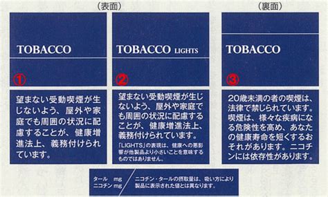 【mfa健康コラムvol9】2020年に向けた、たばこ対策 一般社団法人メディカル・フィットネス協会
