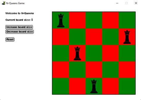 Eight Queens Puzzle In Python Compucademy