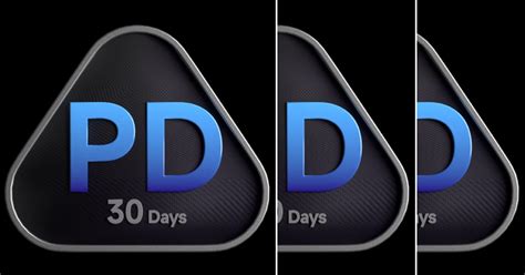 List 30 Days Pandas Curated By Chakshu Gupta Medium