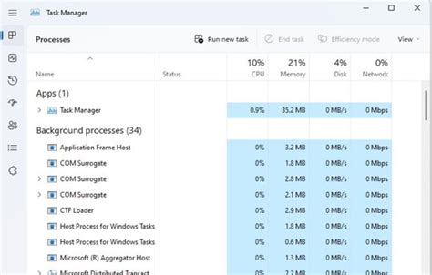 Process Lasso Alternatives Top 12 Process Monitoring Tools Alternativeto