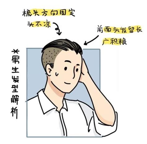 实现发型自由难吗大麦微针植发帮你快速GET 知乎