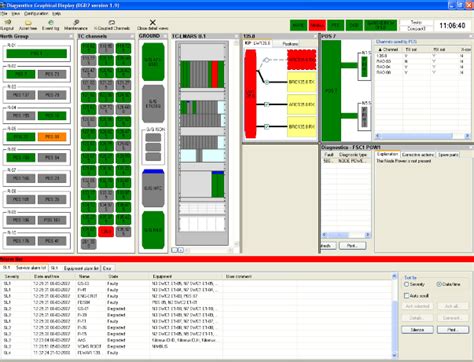 Aviation Voice Communication Control System