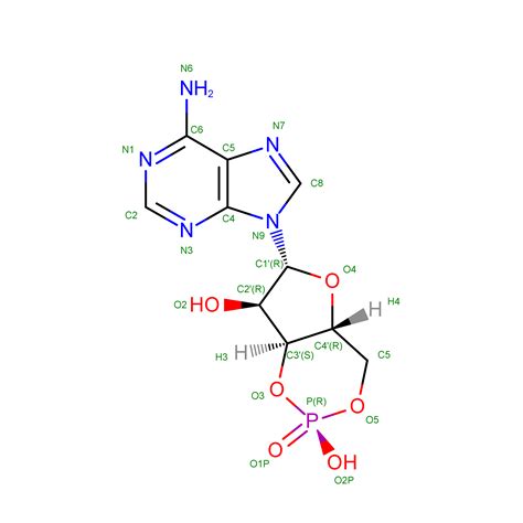 Rcsb Pdb Cmp Ligand Summary Page