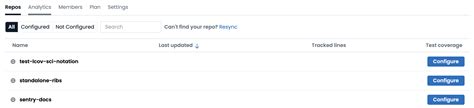 Codecov Tokens