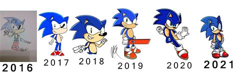 Perfect Info About How To Draw Sonic Newgrounds Grantresistance