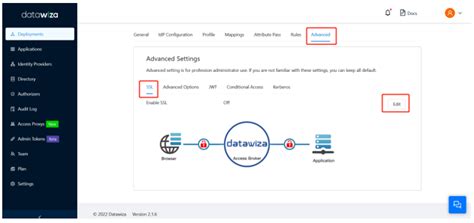 configure datawiza for microsoft entra multifactor authentication and