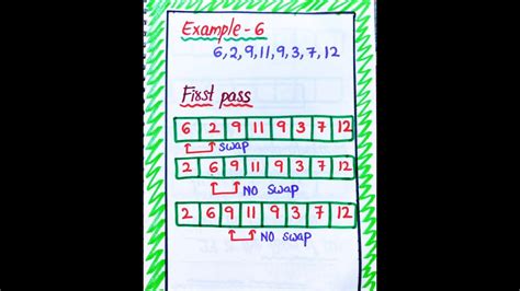 bubble sort algorithm example 6 in data structures lahari vlogs