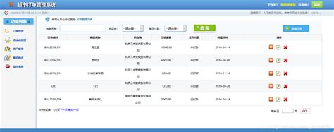 java超市管理，基于ssm mysql超市收银库存系统（源码） mysql收银系统源码 csdn博客