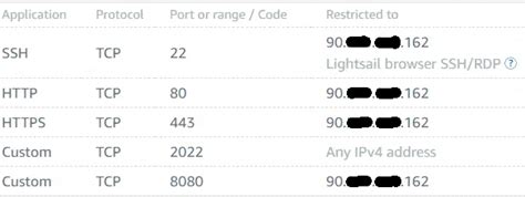 deploy hak5 cloud c2 on aws lightsail with ssl bob mckay s blog