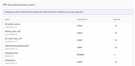 No Code Aws Lambda Monitoring Product Blog Sentry