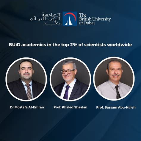 The British University In Dubai On Linkedin Buid Academics Dr Mostafa