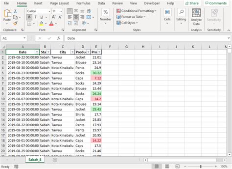 Automate Excel Worksheets Combination With Python Towards Data Science