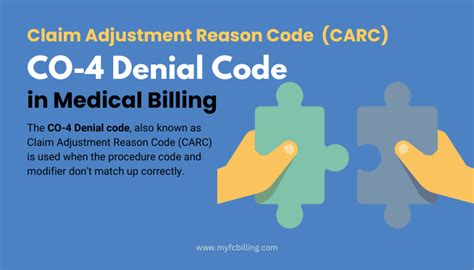 Co 4 Denial Code Claim Adjustment Reason Code Carc