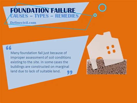 Foundation Failure Read It Before Its Too Late Definecivil