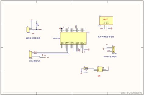 基于stm32单片机的粮库环境监测系统设计 Lora通信 Pm25 温湿度 人体检测仓库环境监测系统电路设计及原理图 Csdn博客